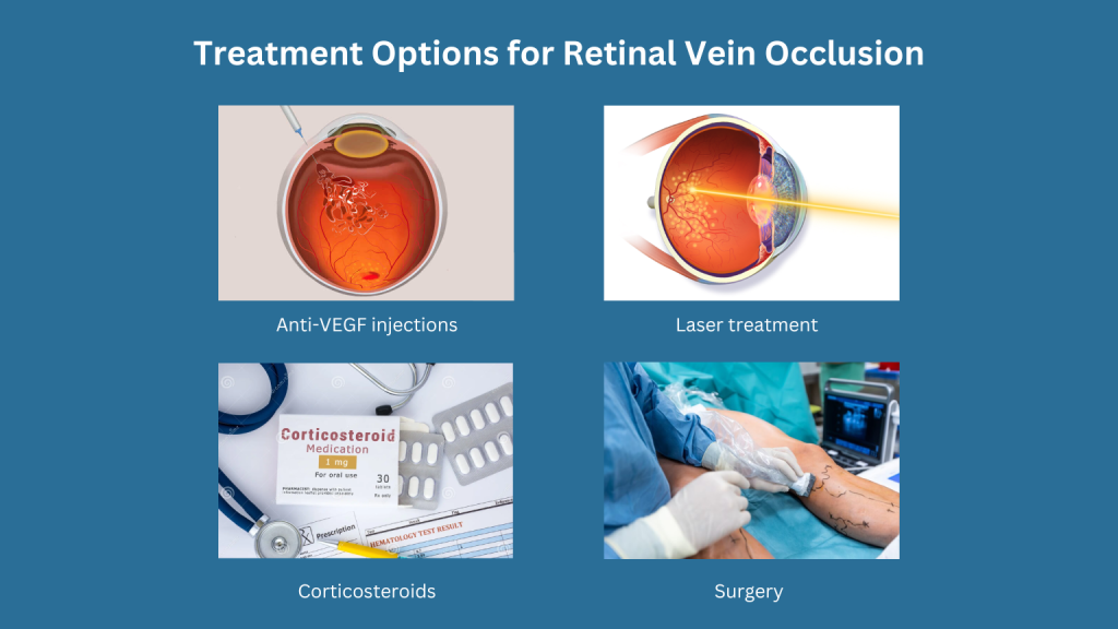 Retina Specialists of Mississippi - Board Certified Eye Doctors
